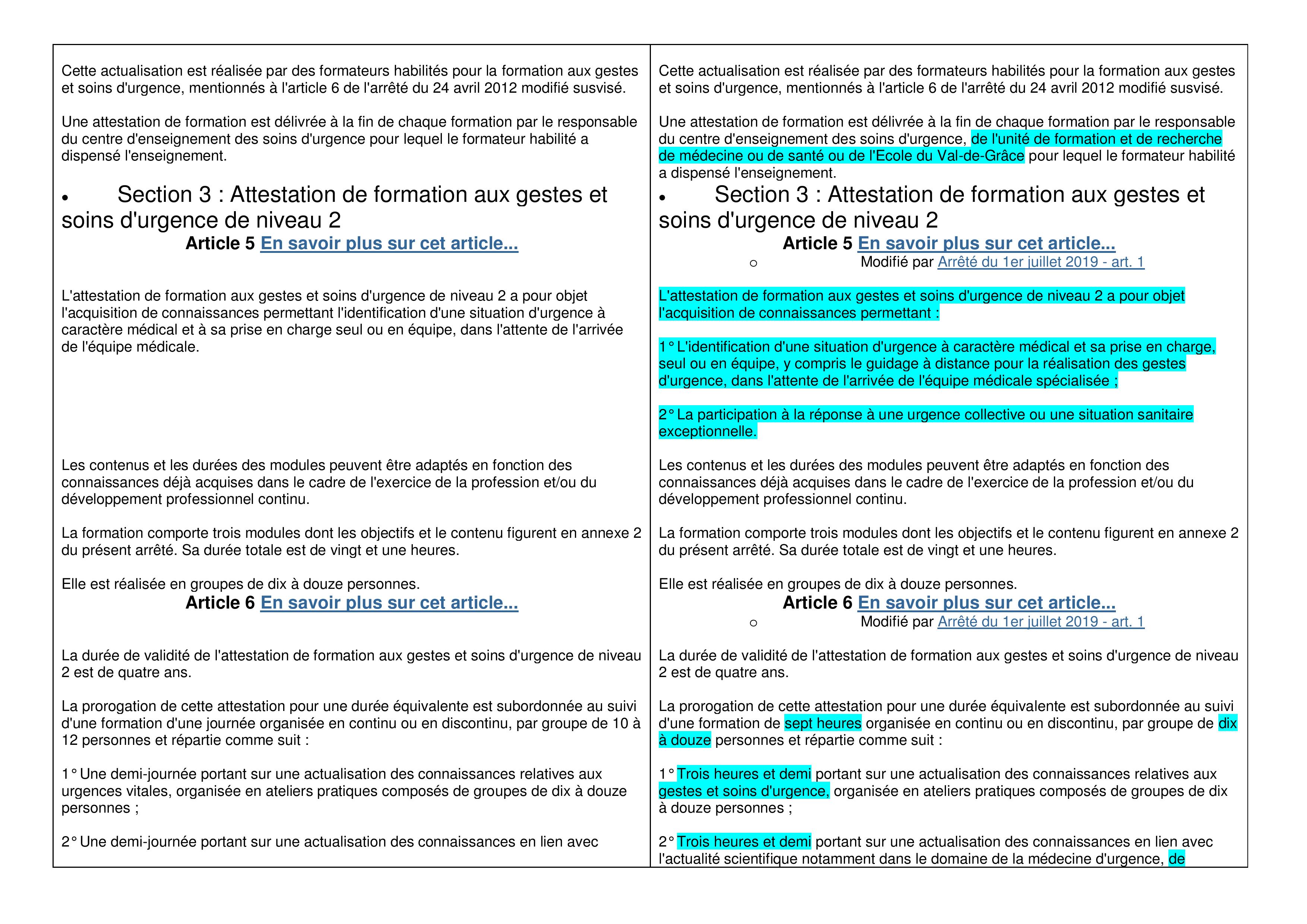 Votre guide sur les mises à jour des textes réglementaires