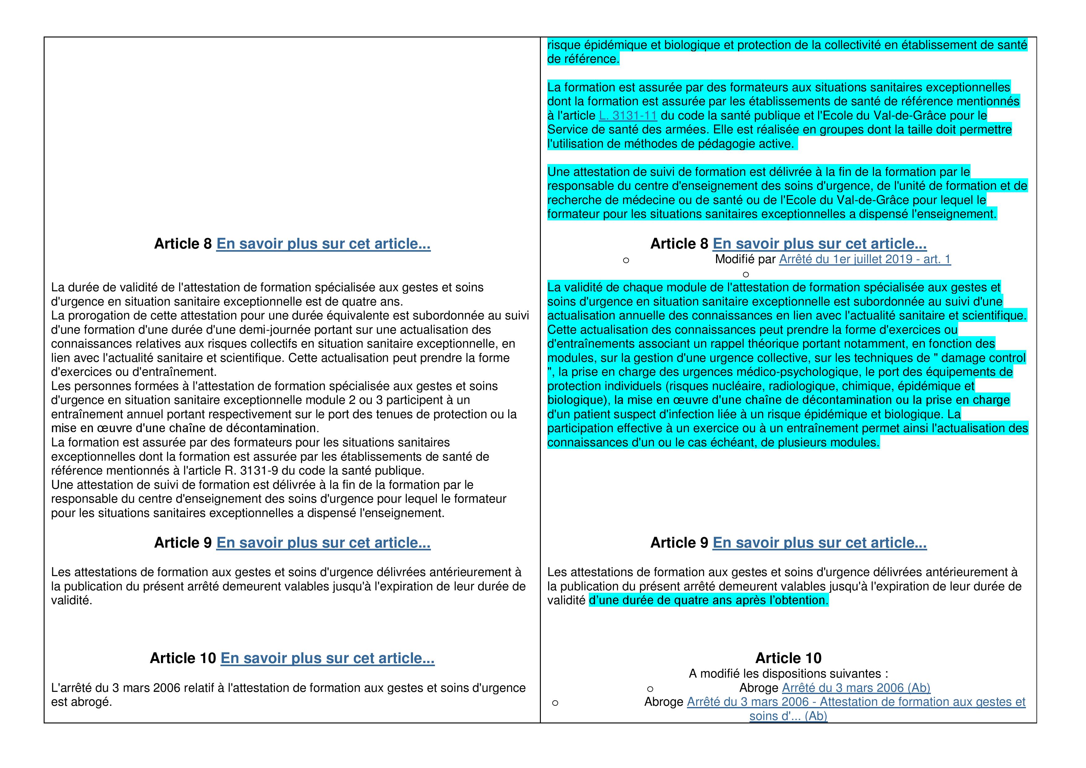 Votre guide sur les mises à jour des textes réglementaires